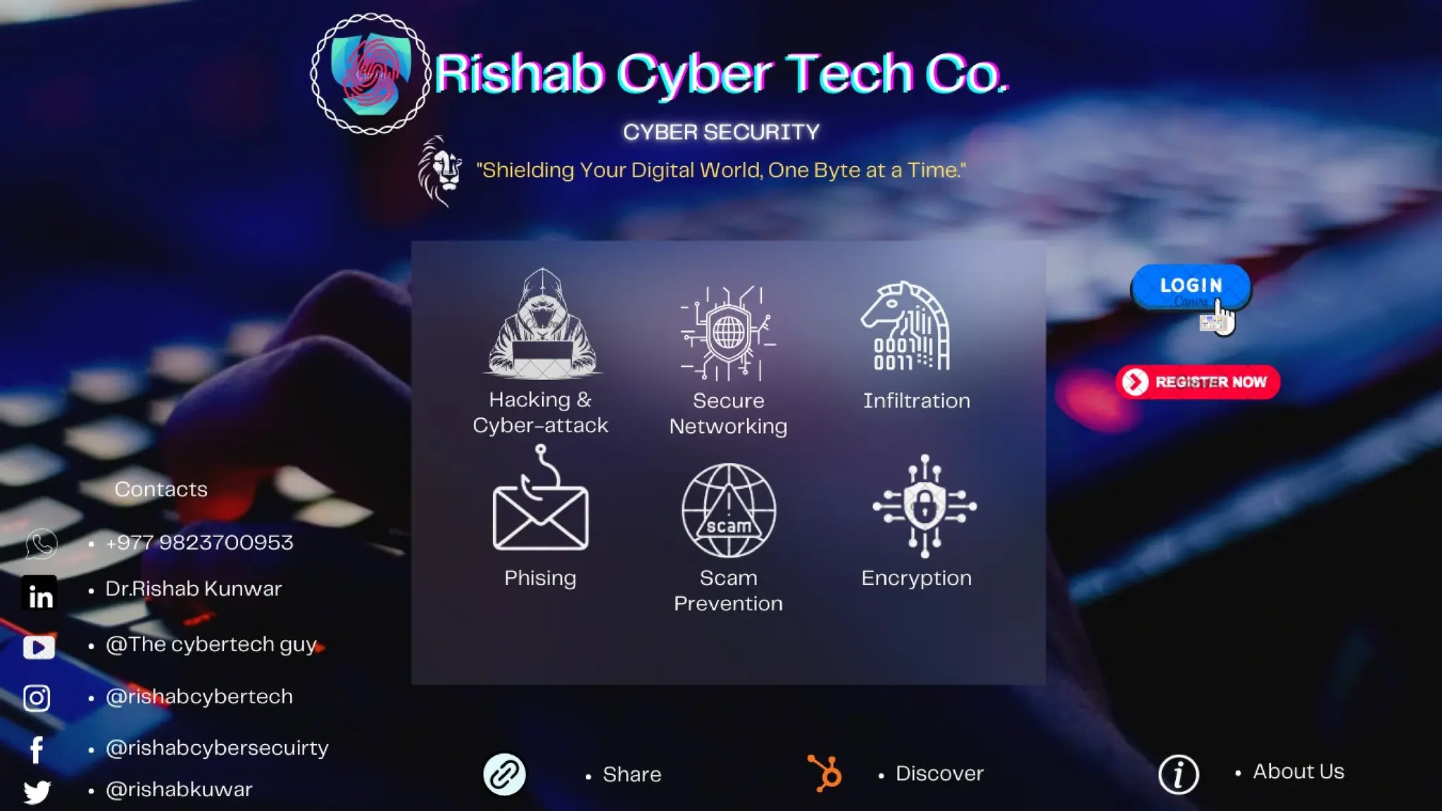 Website-Design-Principles,phases,process,importance | PPTX | Web Design ...
