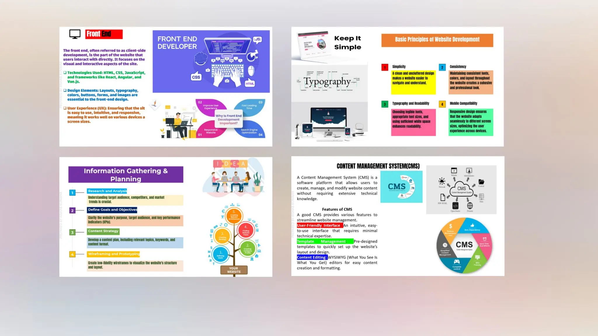 Website-Design-Principles,phases,process,importance | PPTX | Web Design ...