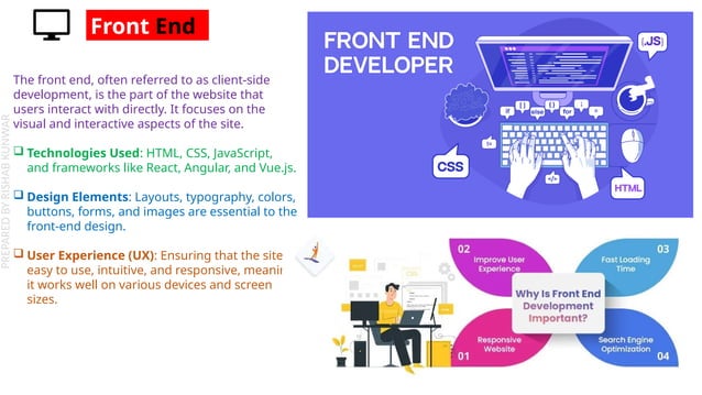 Website-Design-Principles,phases,process,importance | PPTX | Web Design ...