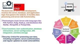 Website-Design-Principles,phases,process,importance | PPTX | Web Design ...