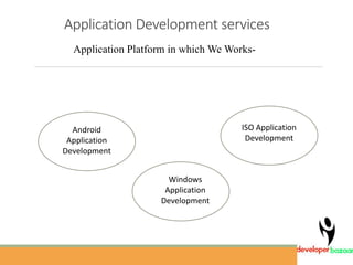 Website designing-in-Indore-Developer-Bazaar | PPTX