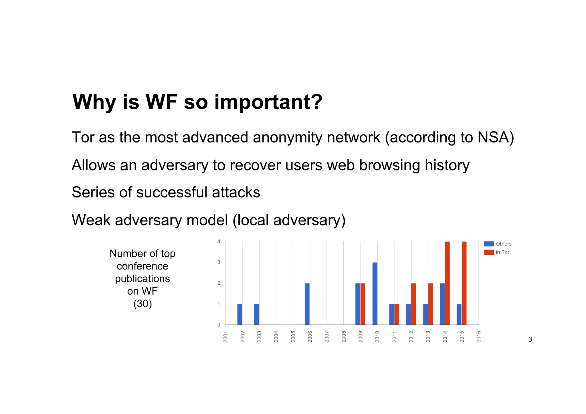 Website fingerprinting on TOR | PDF