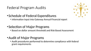 Website-IASBO-SBOA-How-to-prepare-for-an-audit.pptx