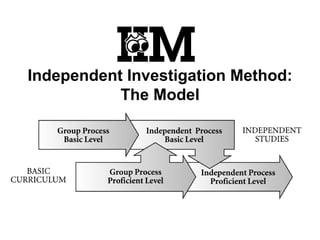 IIM Elementary Overview | PPT