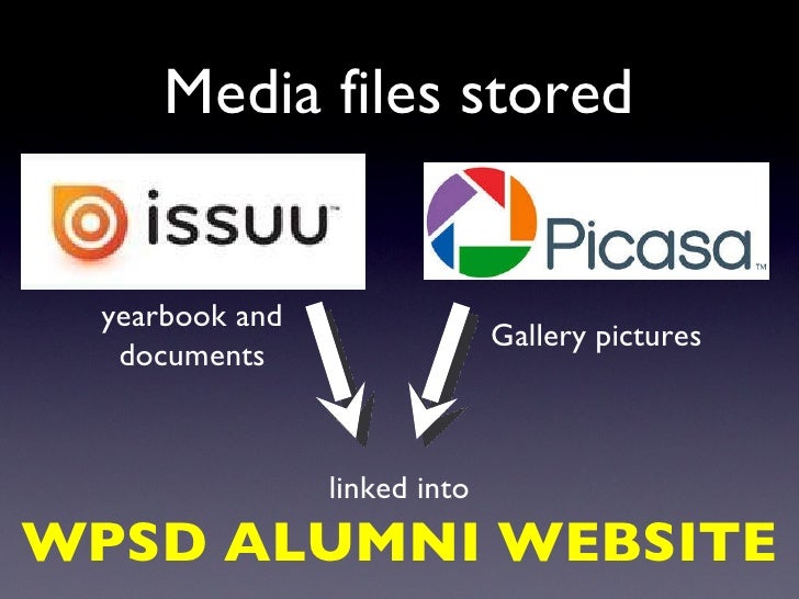 Alumni Assoc. of new WPSD website