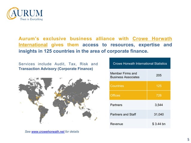 Aurum Statement of Credentials | PDF