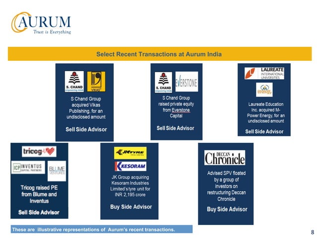 Aurum Statement of Credentials | PDF