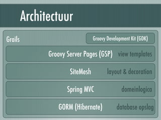 Website-tool: CMS of Framework | KEY | Web Development | Internet