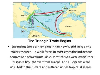 Website triangle trade | PPT