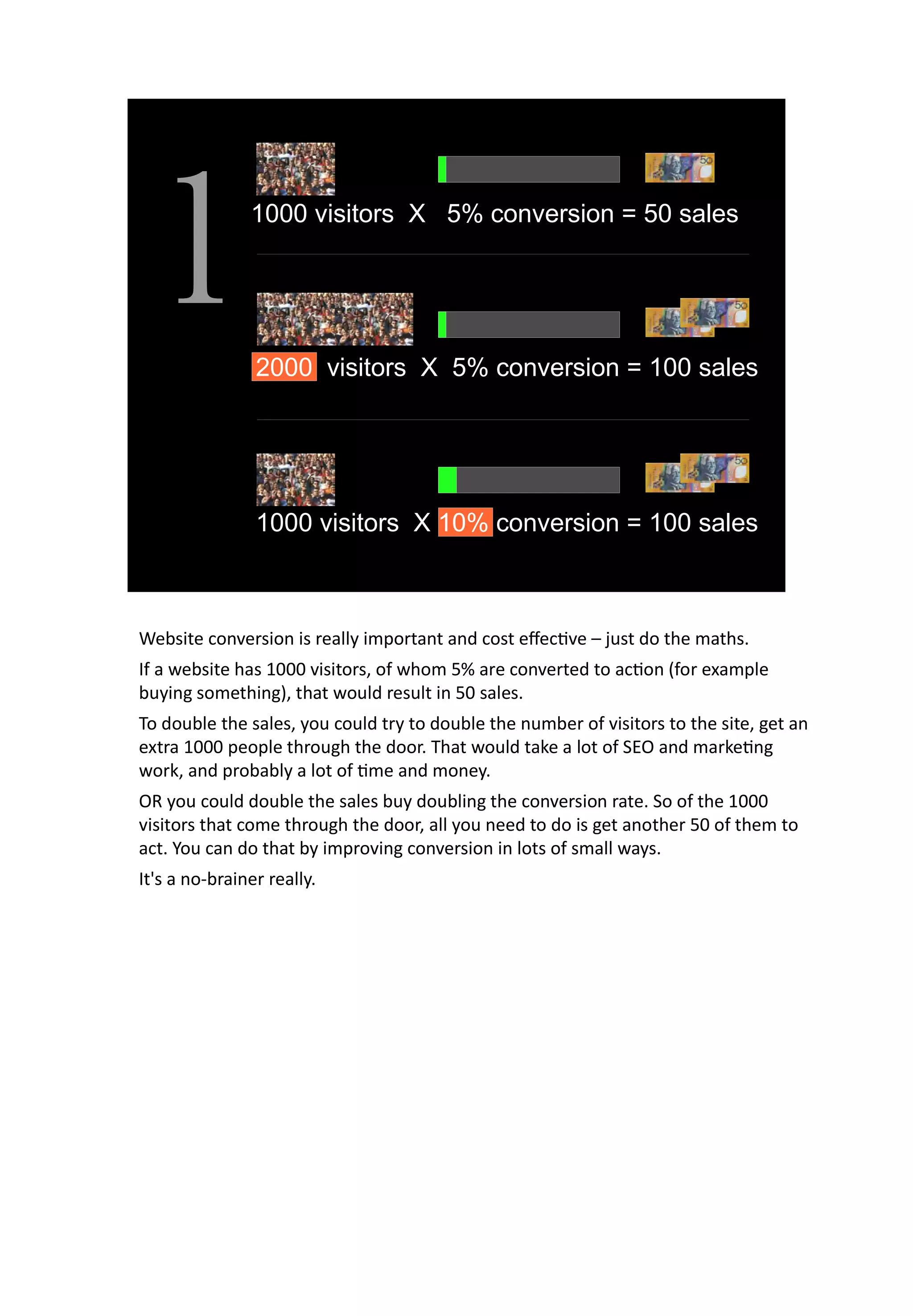 Website workout - notes | PDF