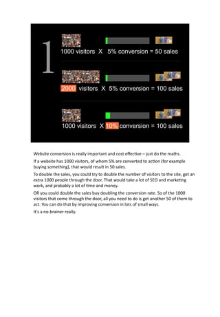 Website workout - notes | PDF