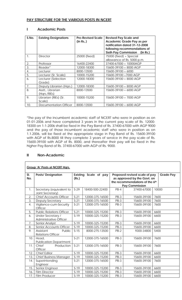 Website 6th pay_commission | PDF | Business Accounting & Finance | Business