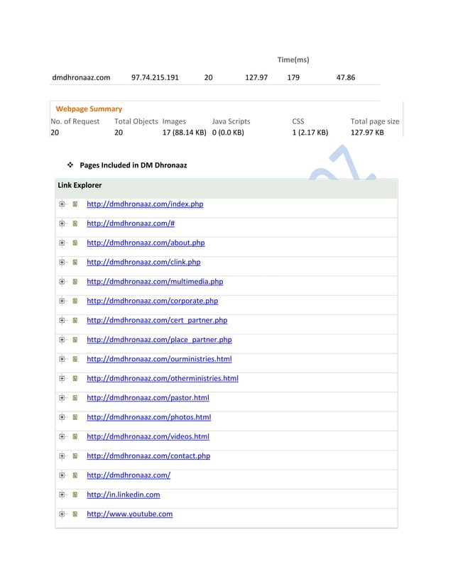 Website analysis sample report | DOCX | Search | Internet
