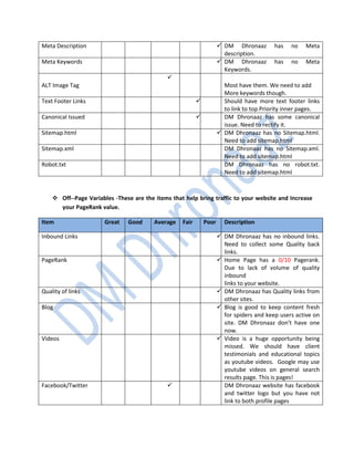 Website analysis sample report | DOCX