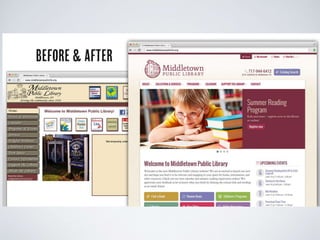 Website anatomy - What makes a good website? | PPT