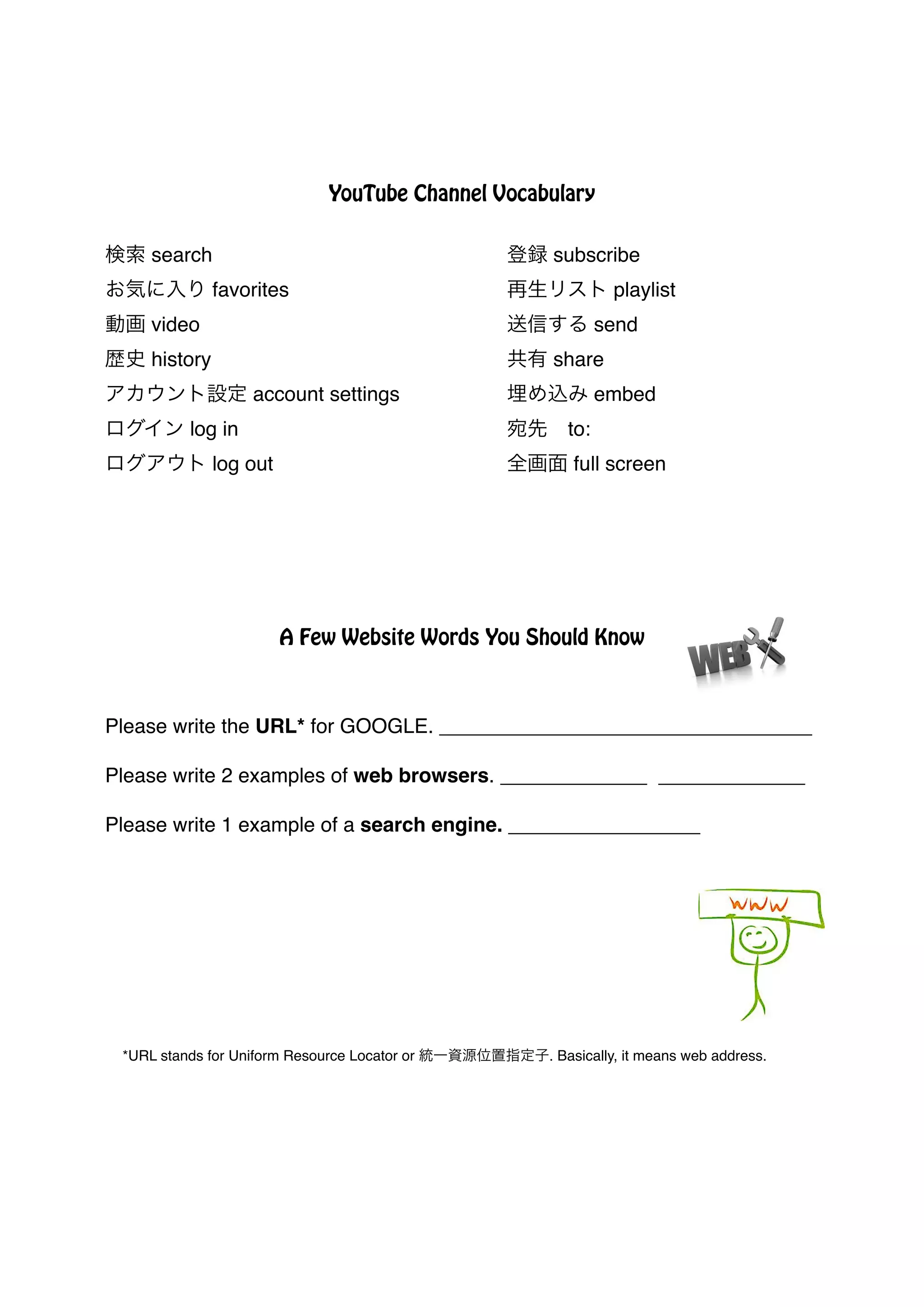 Website and youtube channel worksheet | PDF