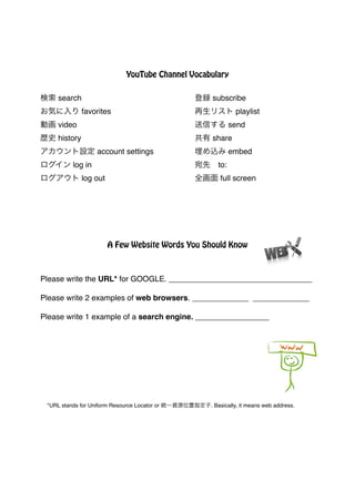 Website and youtube channel worksheet | PDF