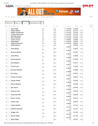 Surefoot Spring Series | Aspen | PDF