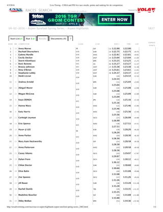 Surefoot Spring Series | Aspen | PDF