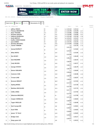 Surefoot Spring Series | Aspen | PDF
