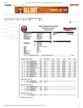 Surefoot Spring Series | Aspen | PDF