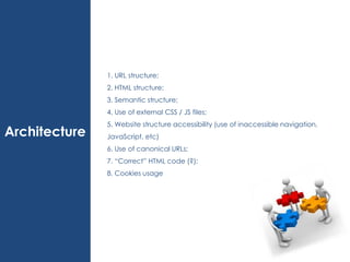 Website Audit | PPTX