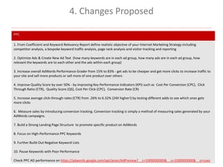 Website Audit | PPSX