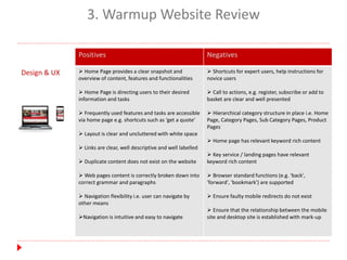 Website Audit | PPSX