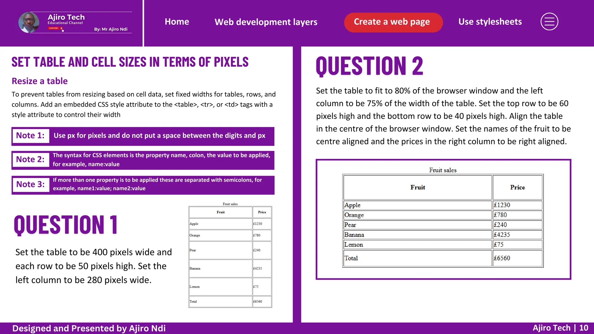 IGCSE ICT (0417/0983) - Website Authoring - Ajiro Tech | PDF