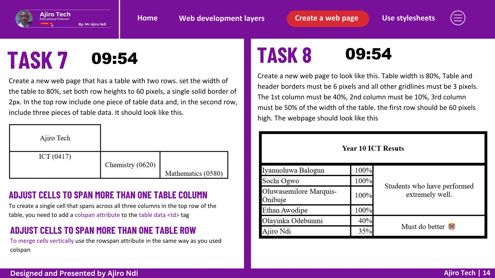 IGCSE ICT (0417/0983) - Website Authoring - Ajiro Tech | PDF
