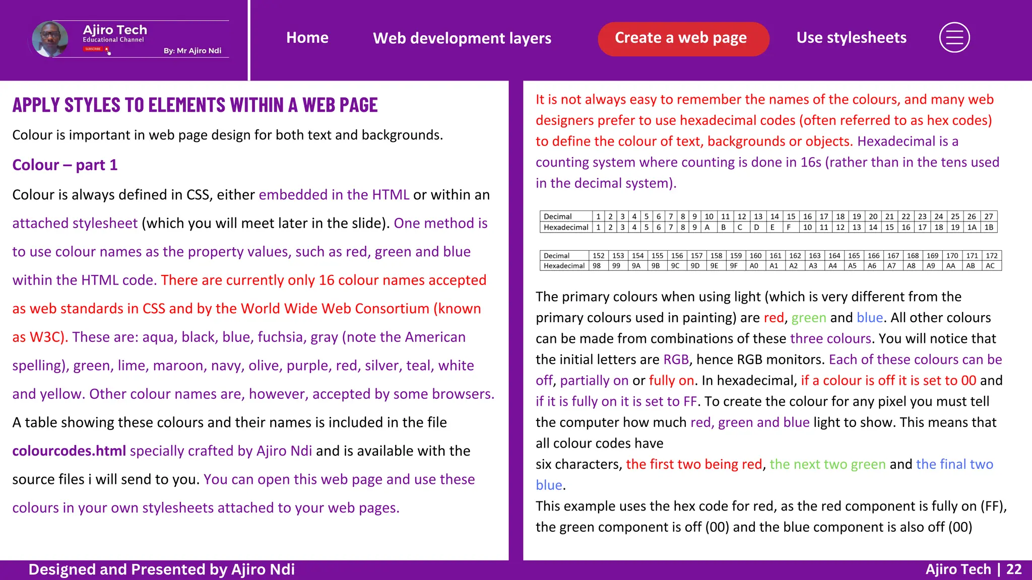 IGCSE ICT (0417/0983) - Website Authoring - Ajiro Tech | PDF