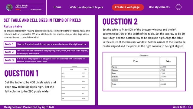 IGCSE ICT (0417/0983) - Website Authoring - Ajiro Tech | PDF | Web ...