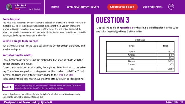 Igcse Ict 0417 0983 Website Authoring Ajiro Tech Pdf Web