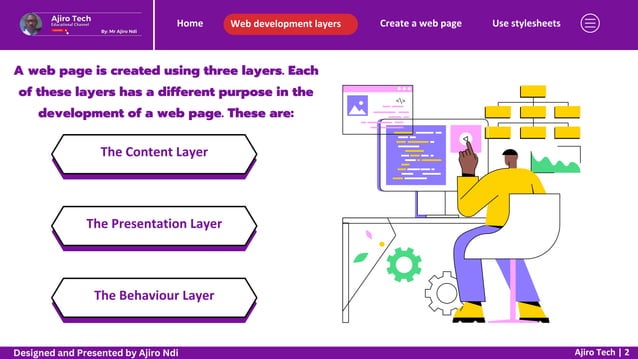 IGCSE ICT (0417/0983) - Website Authoring - Ajiro Tech | PDF | Web ...