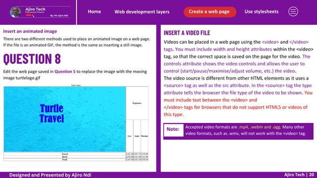 IGCSE ICT (0417/0983) - Website Authoring - Ajiro Tech | PDF | Web Design and HTML | Internet