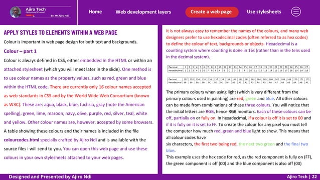 Igcse Ict 0417 0983 Website Authoring Ajiro Tech Pdf Web