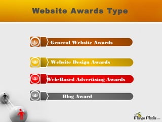 Awards For Creating the Websites | PPT