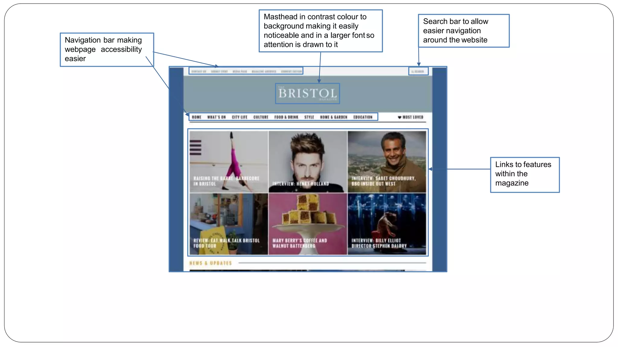 Website Codes and Conventions | PPT