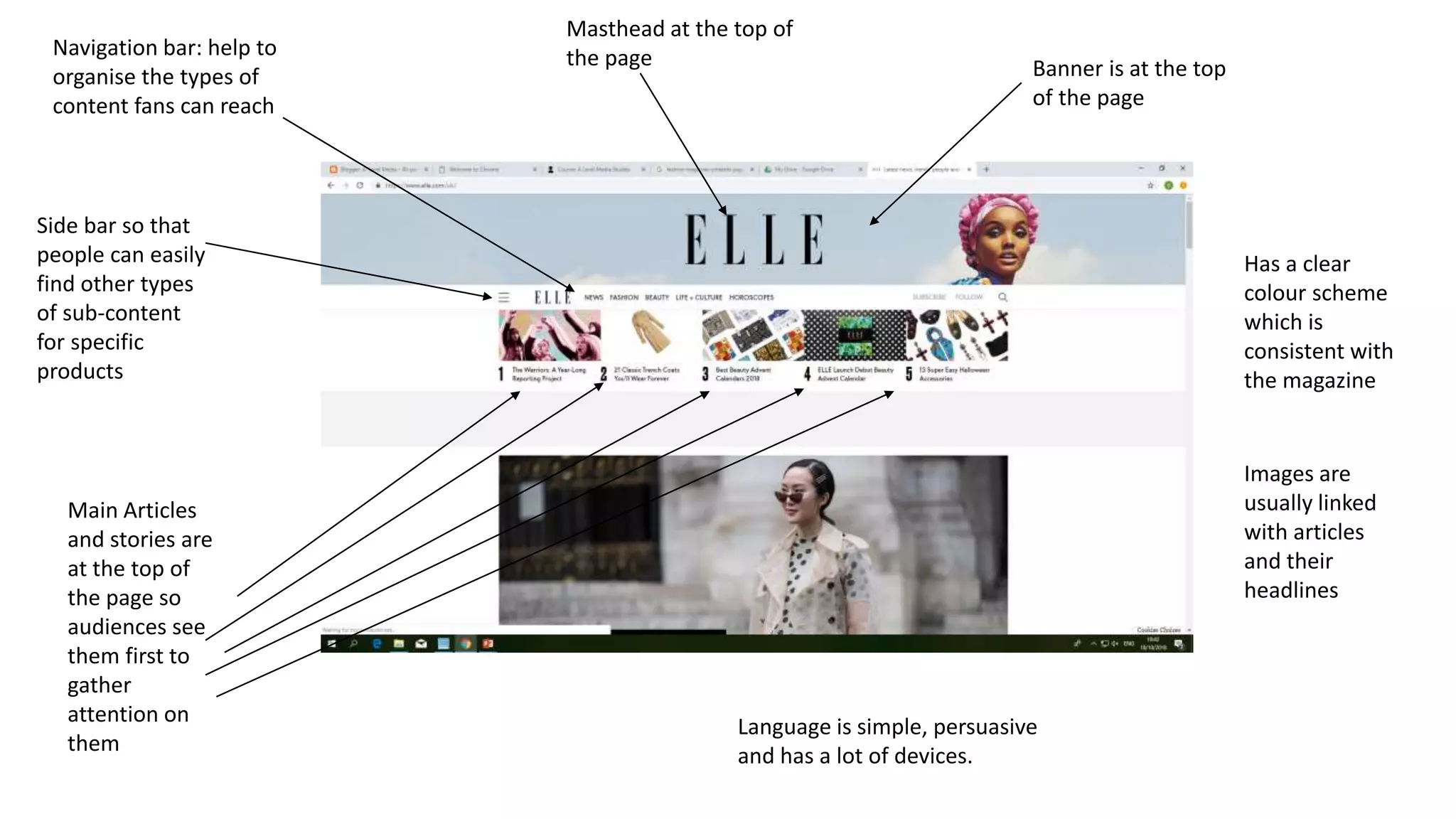 Website codes and conventions | PPT