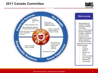 Website committee wheels | PPT