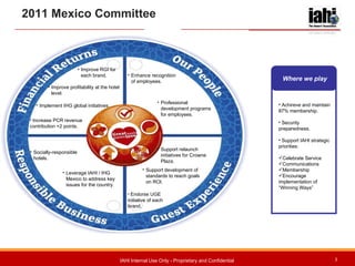 Website committee wheels | PPT