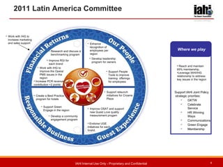 Website committee wheels | PPT