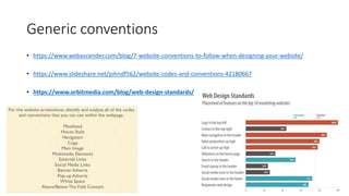 Website conventions | PPTX