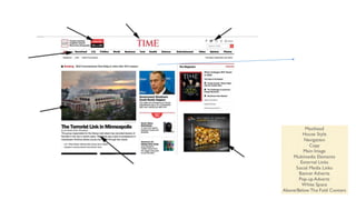 Website conventions | PPT