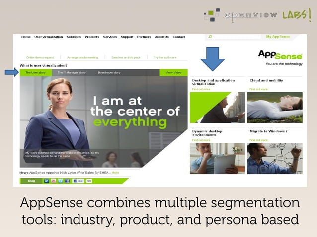 Website customer segmentation | PDF