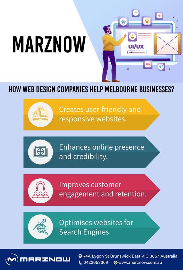 How Web Design Companies Help Melbourne Businesses Thrive | PDF