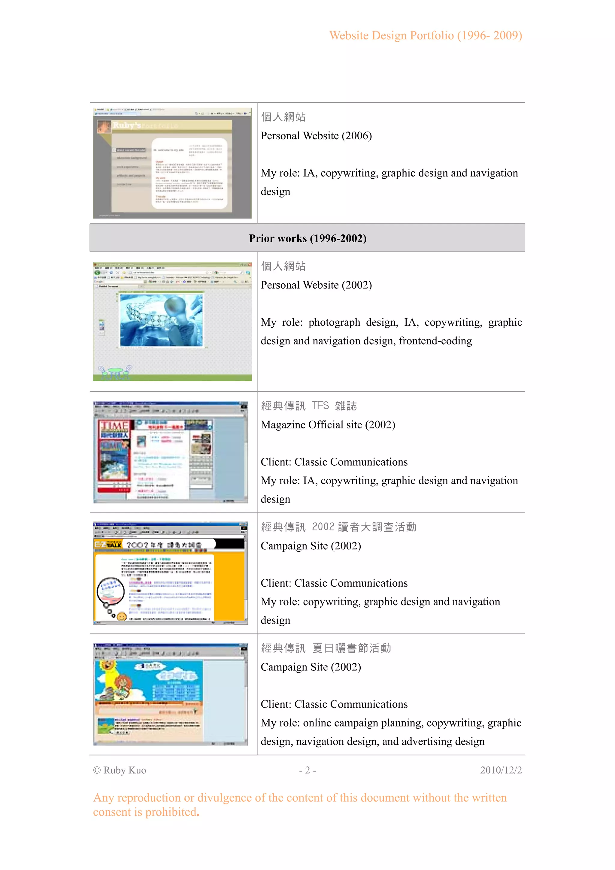 Website design portfolio | PDF