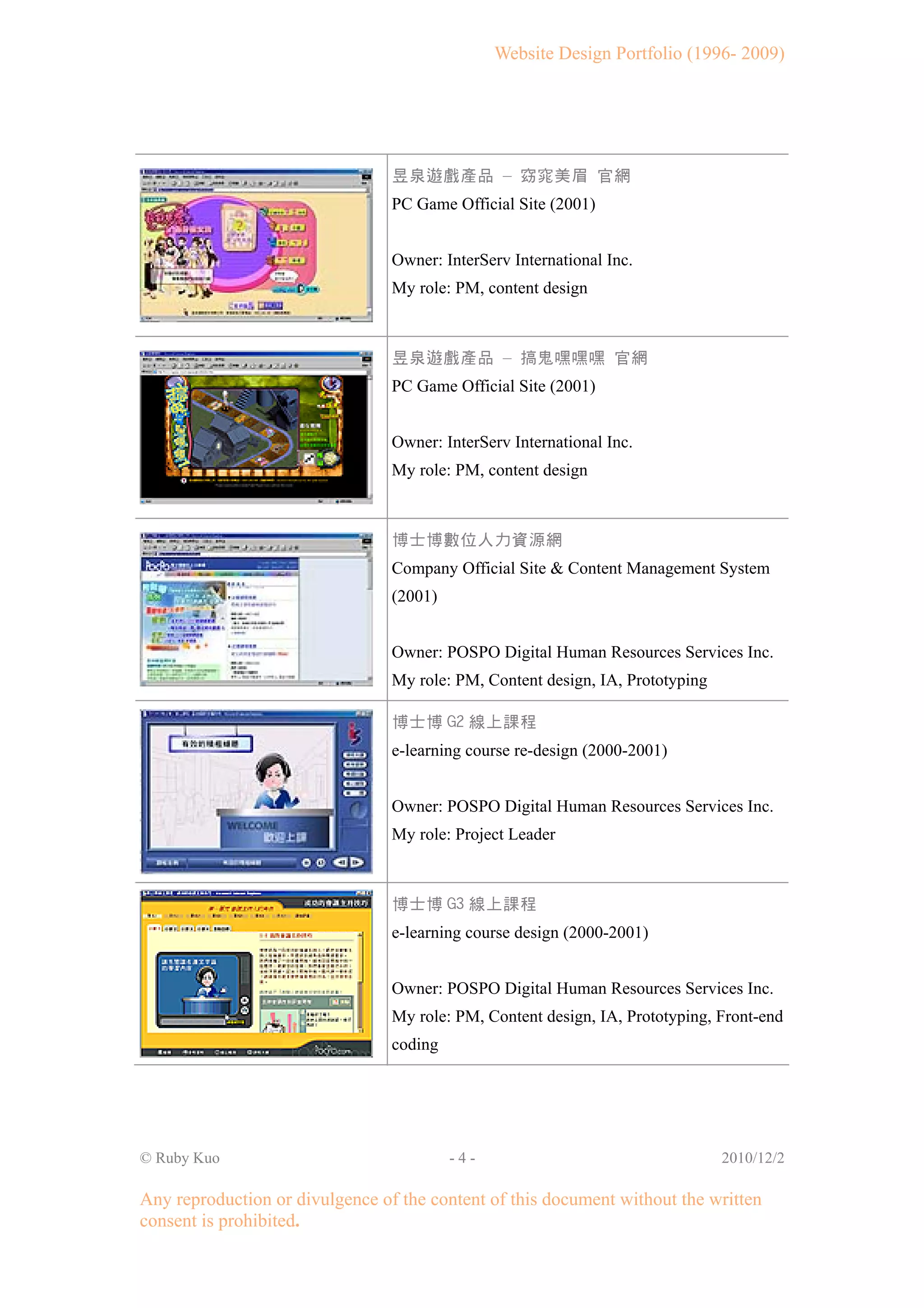 Website design portfolio | PDF