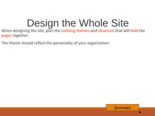 Website design principles | PPT