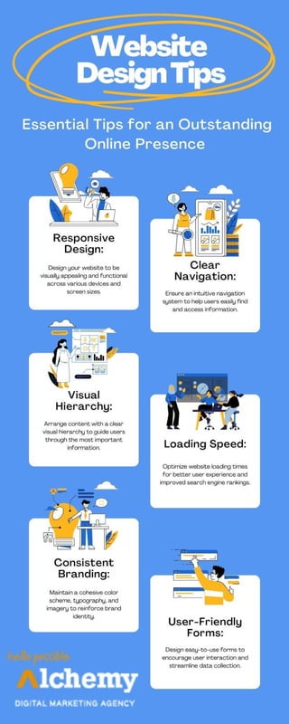 Website Design Tips - Alchemy Interactive.pdf